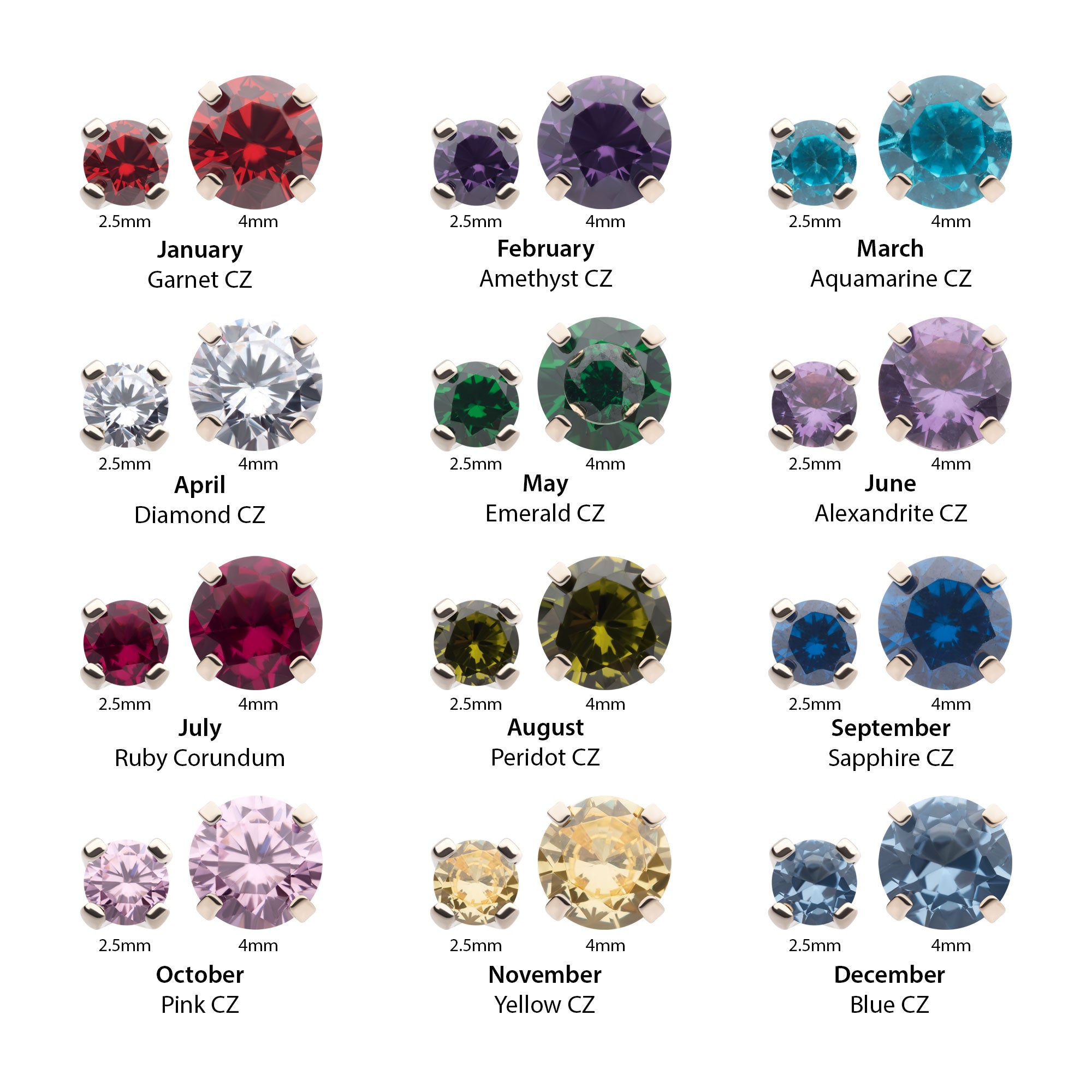 July 24 Birthstone